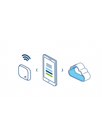 Balise Bluetooth Anchor Beacon 2 - KONTAKT.IO